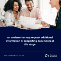 Understanding underwriting: A guide to the financial process ...