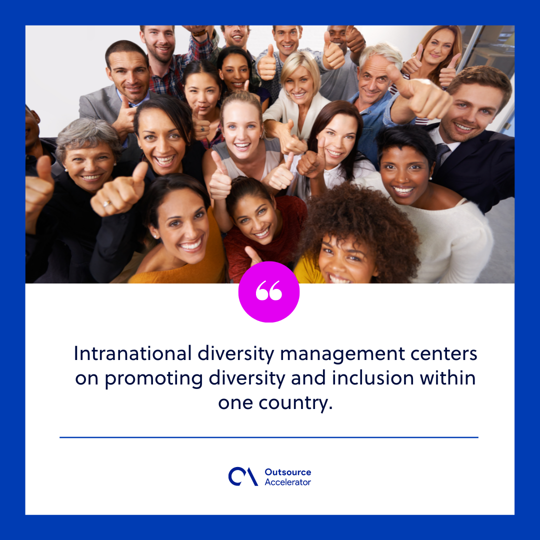 Diversity management: Definition, characteristics, types, and best ...