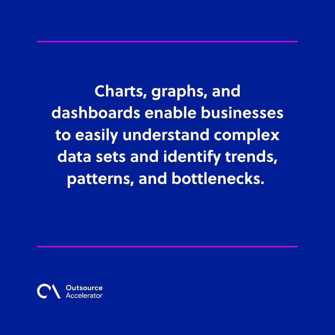 How to develop a successful capacity planning strategy for business ...
