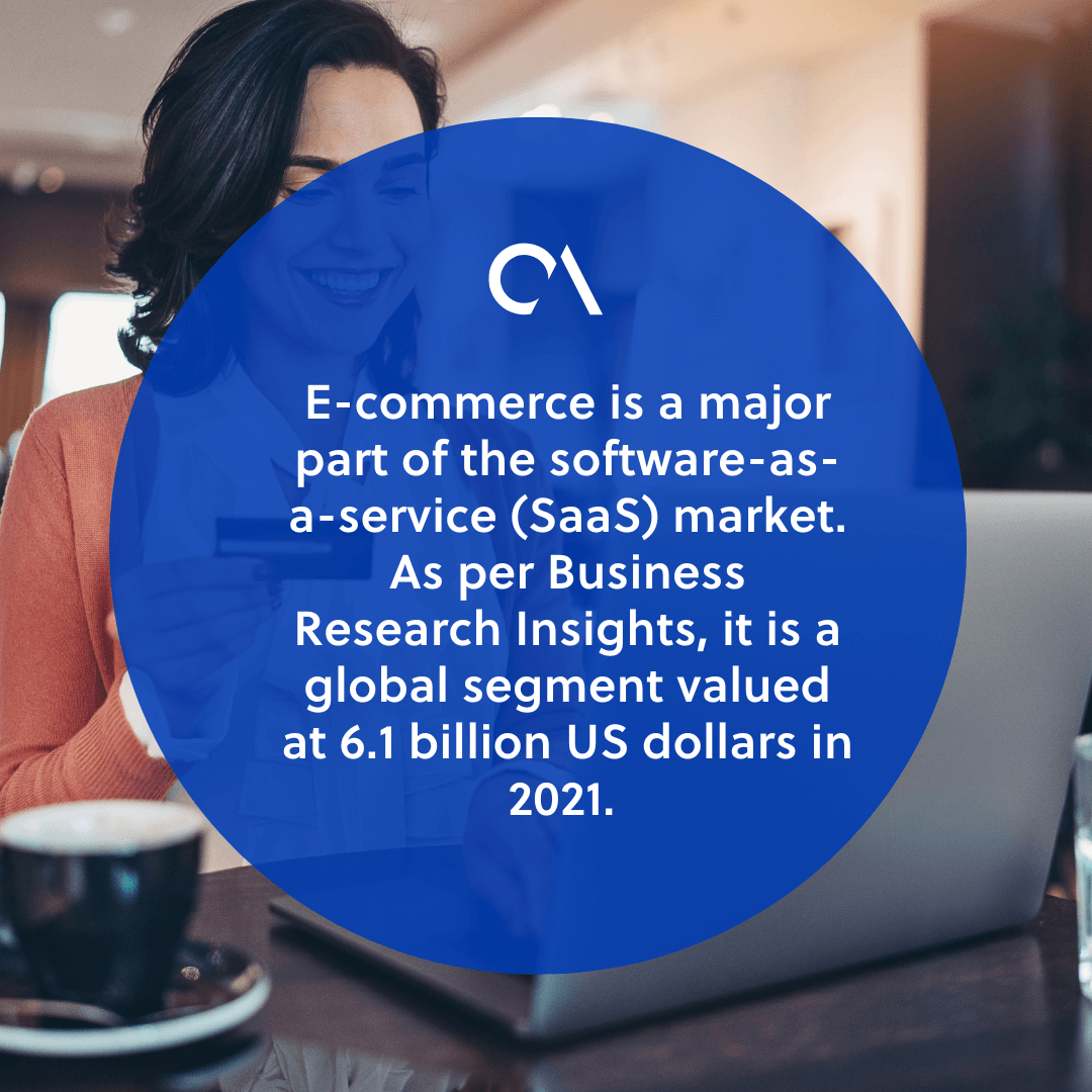 Step up your e-commerce website development strategy | Outsource ...