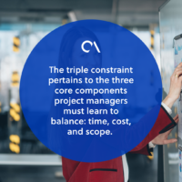 Managing the triple constraint: A guide for project managers ...