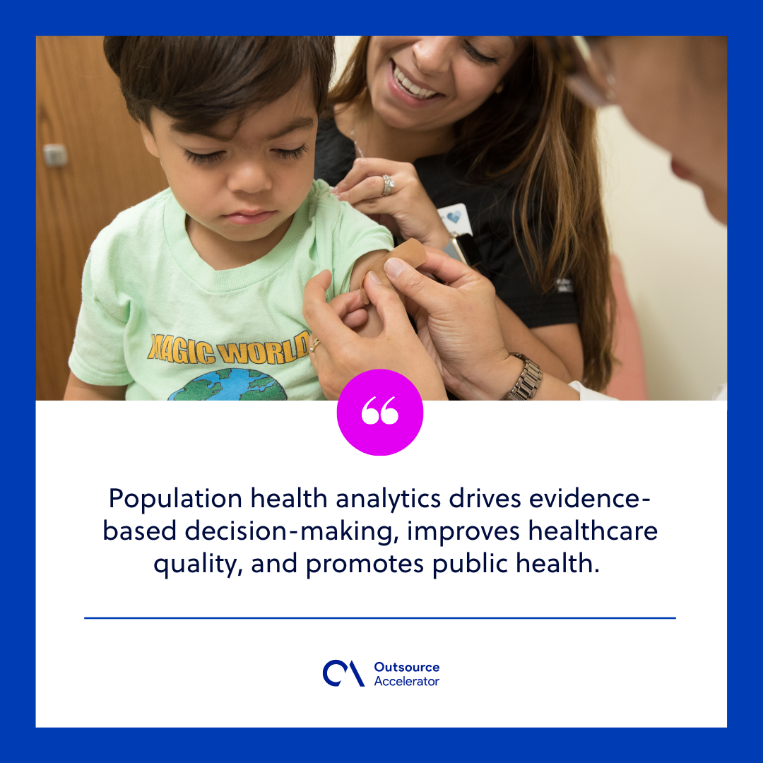 Population health analytics: Data-driven insights for healthcare ...
