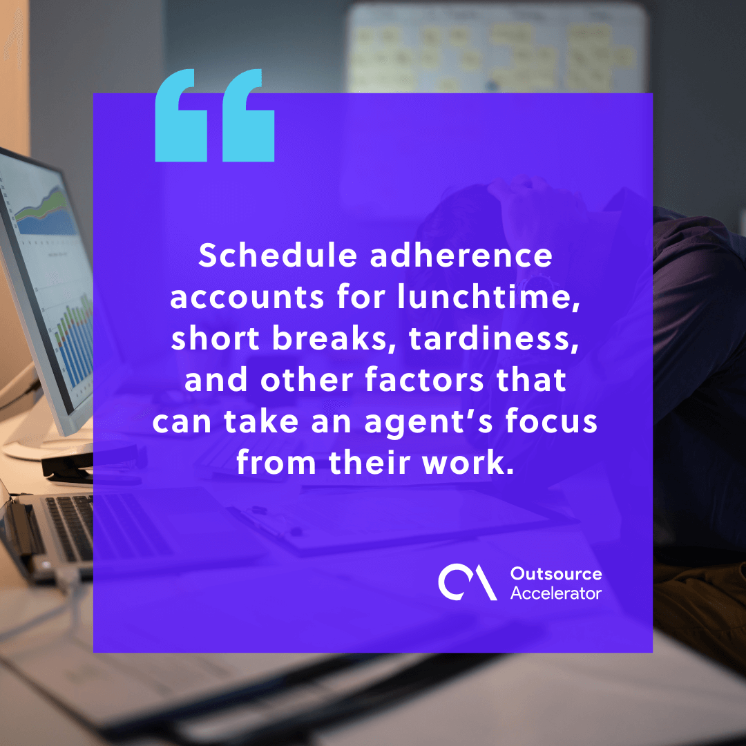 Schedule adherence: Its nature and impact on your customer service ... Schedule adherence: Its nature and impact on your customer service ...