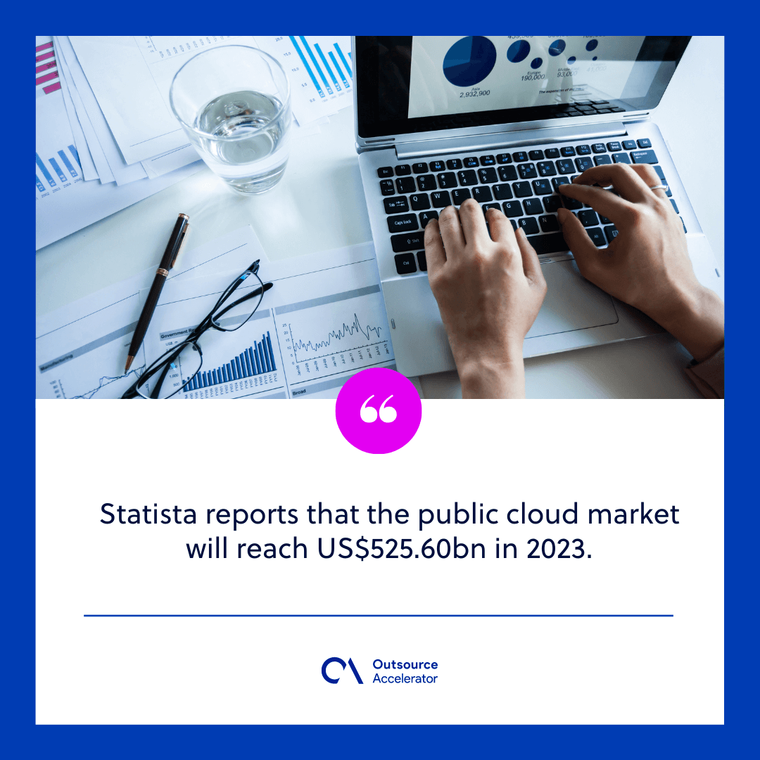 Understanding public cloud: The basics and benefits | Outsource Accelerator