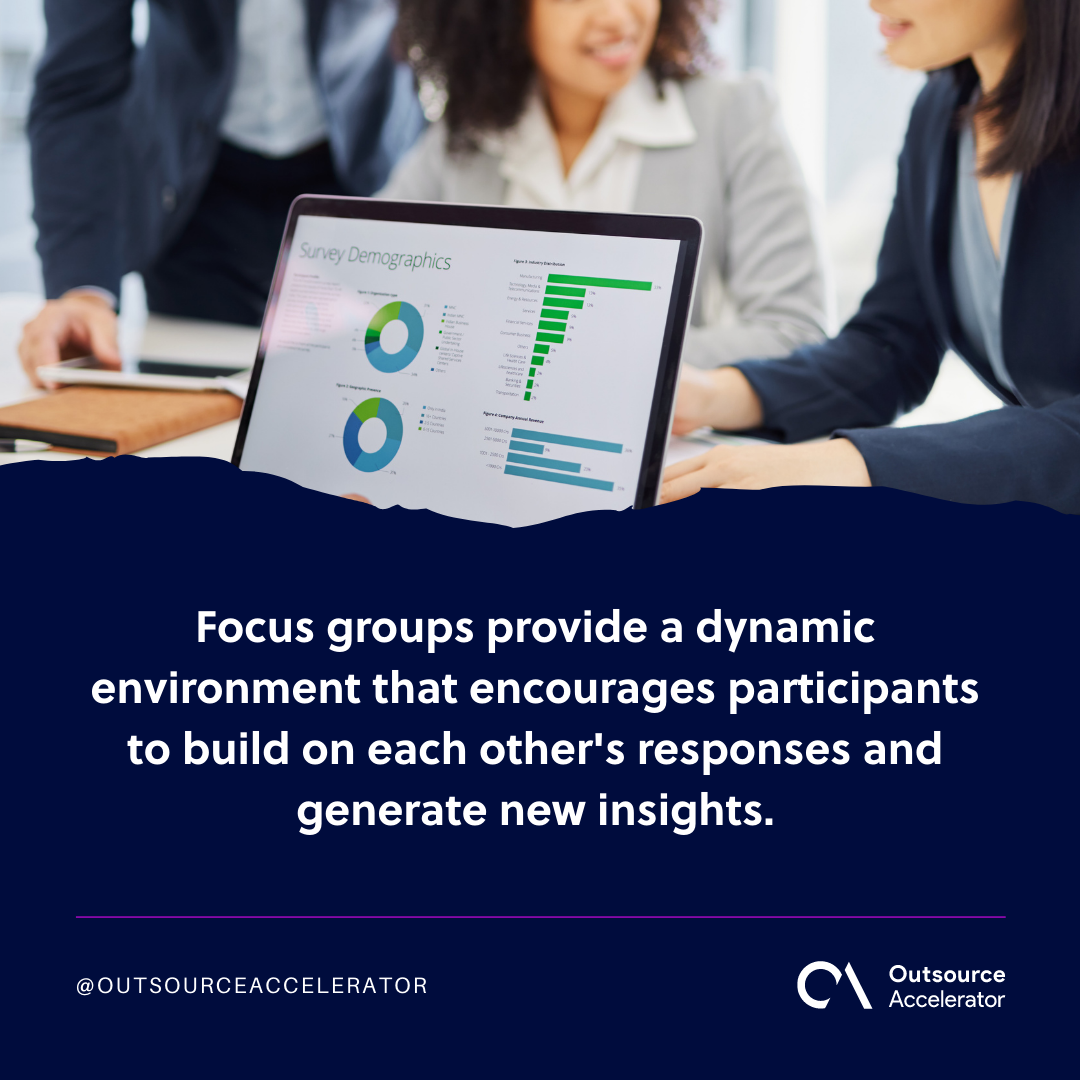 Introducing market survey for excellent customer insights | Outsource ...