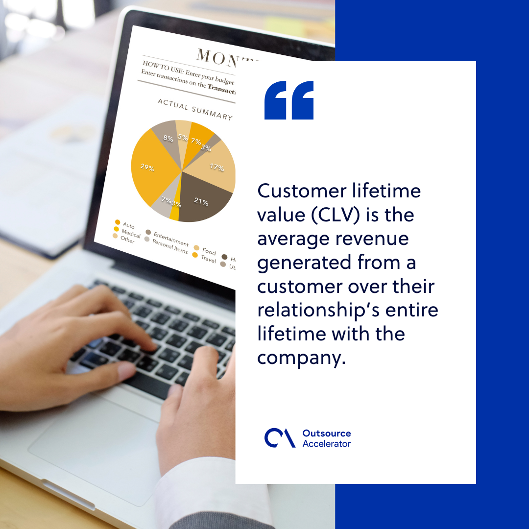 Top 7 SaaS analytics software tools for data-driven businesses | Outsource Accelerator