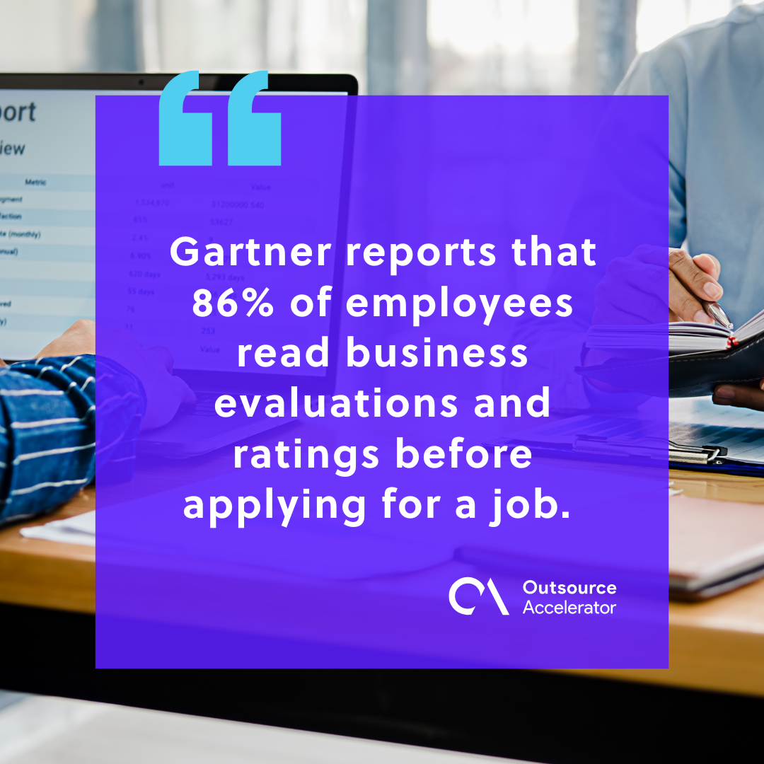 Exploring HR statistics: Trends and insights in 2024 | Outsource ...