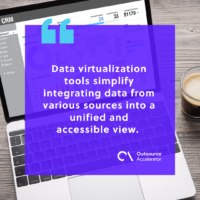 Master data integration with these 12 data virtualization tools | Outsource Accelerator