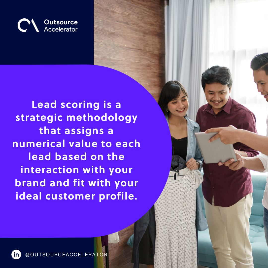 Lead scoring 101: Understanding the science behind effective lead ...