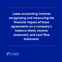 Lease accounting for your business: A fundamental overview | Outsource ...