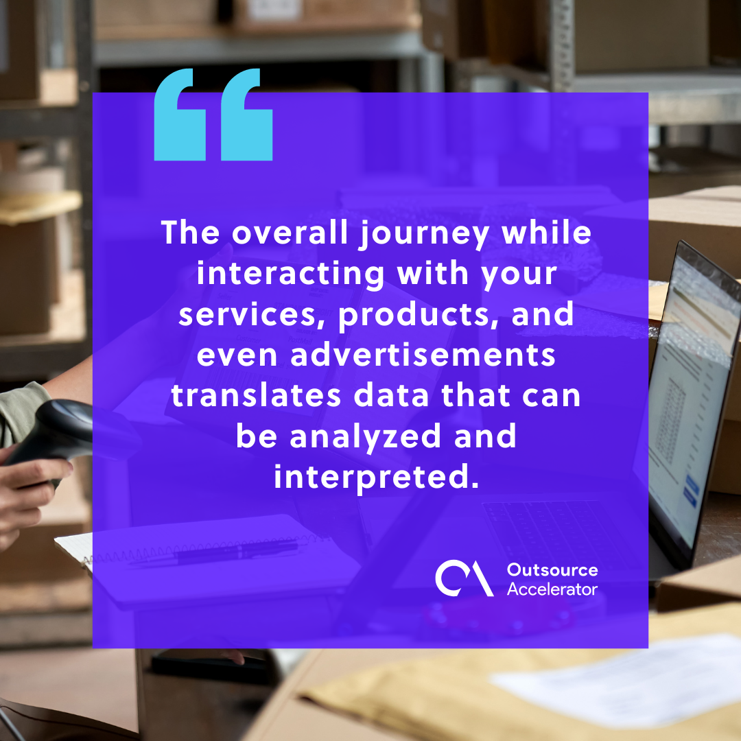 Customer Sentiment Analysis A Tool For Business Development