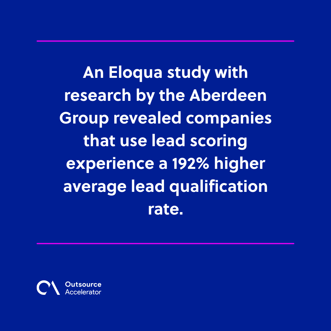 Lead scoring 101: Understanding the science behind effective lead evaluation | Outsource Accelerator