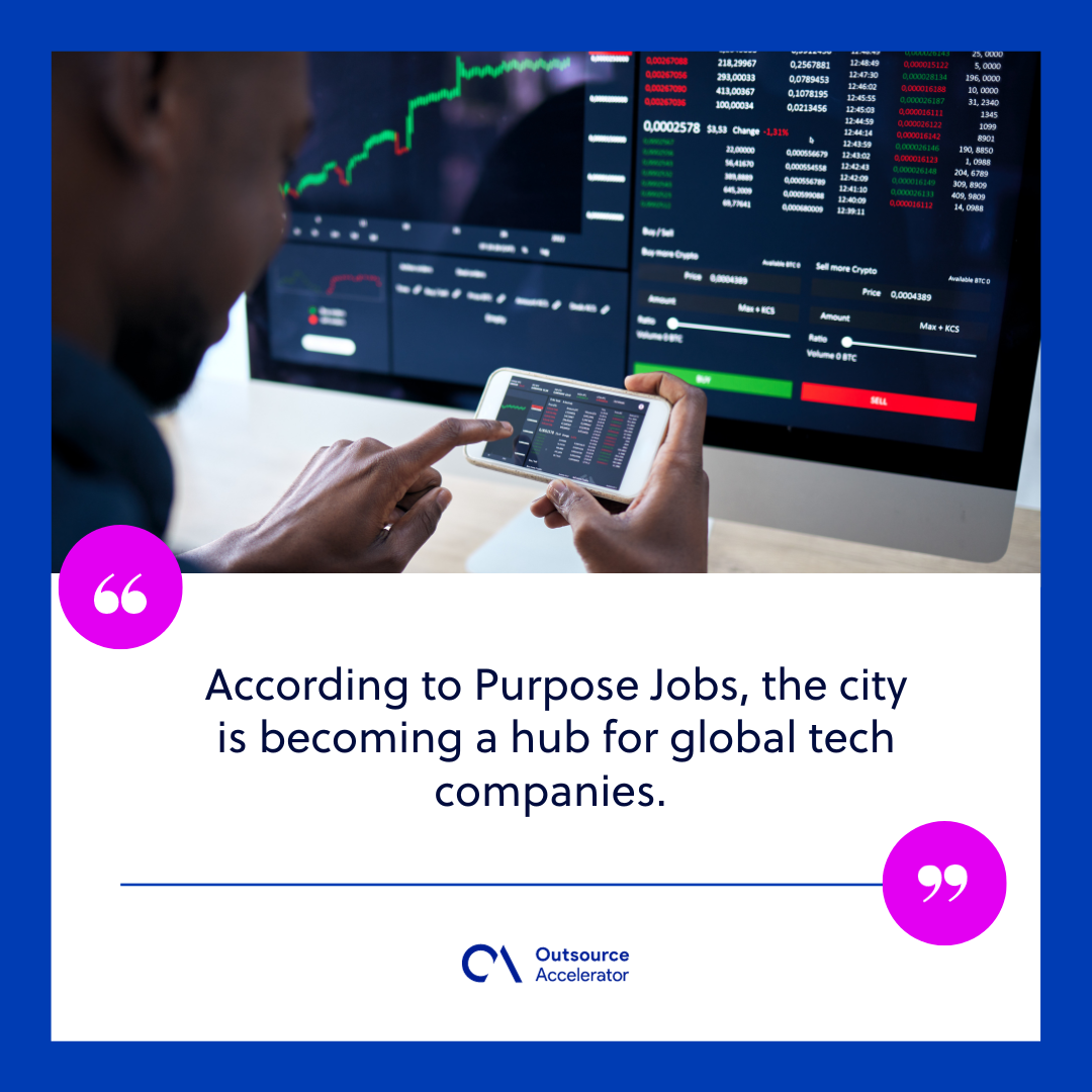 Top 10 tech companies in Detroit | Outsource Accelerator