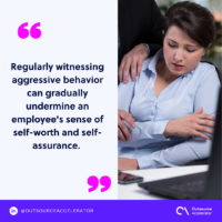 Understanding and addressing aggressive communication in the workplace ...