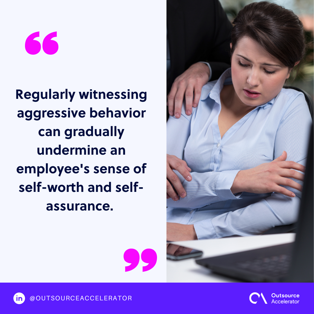 Understanding and addressing aggressive communication in the workplace ...