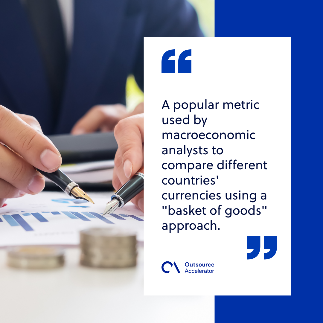 Purchase Power Parity (PPP) & Outsourcing's Value Proposition ...