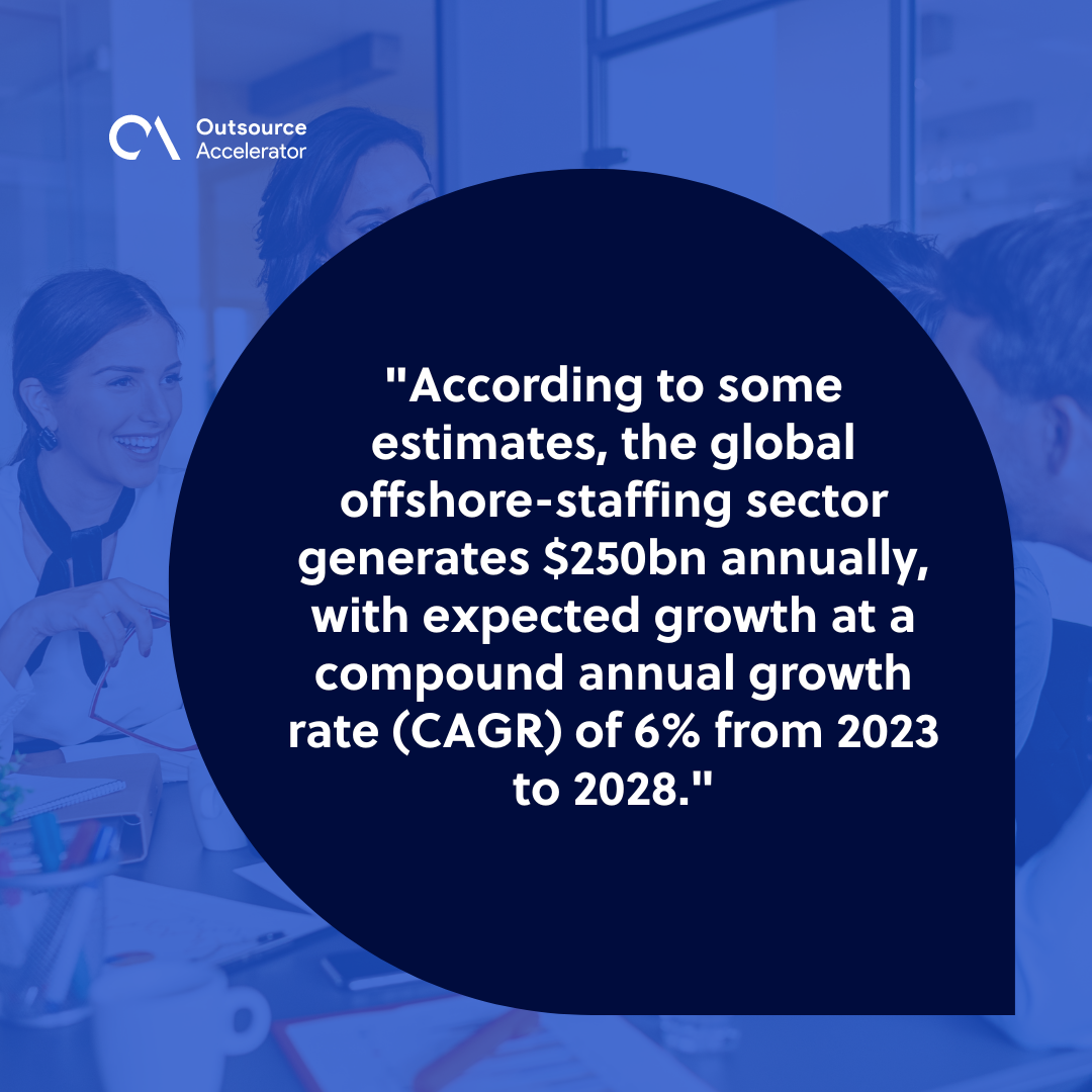 Hypocrisy of Global Trade Vs. Global Staff | Outsource Accelerator