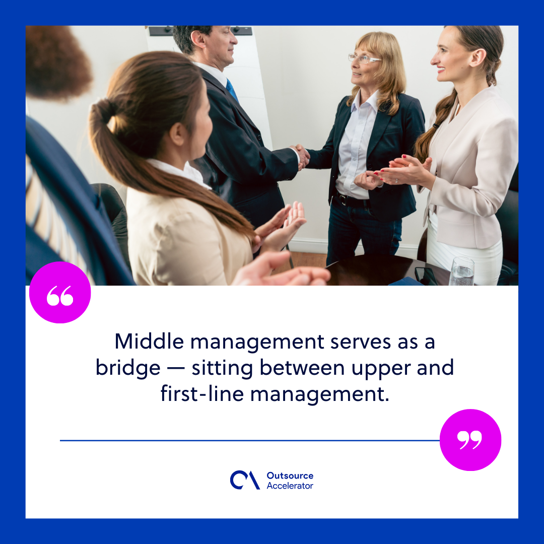 Understanding the corporate hierarchy | Outsource Accelerator