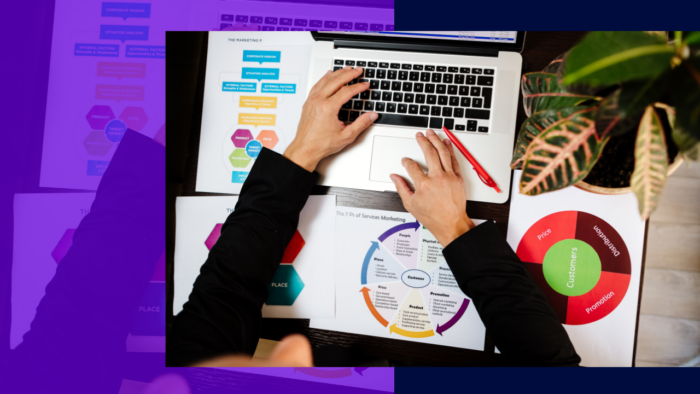 Production orientation and how it can help your business | Outsource ...