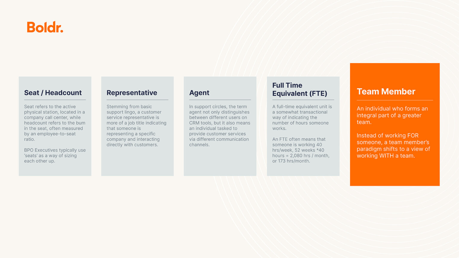 The shift from “agents” to “team members” and why it matters