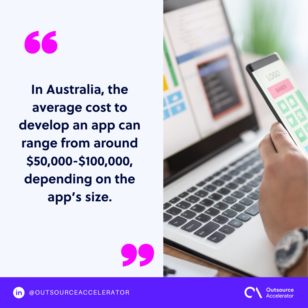 What is the average cost of app development in Australia? | Outsource ...