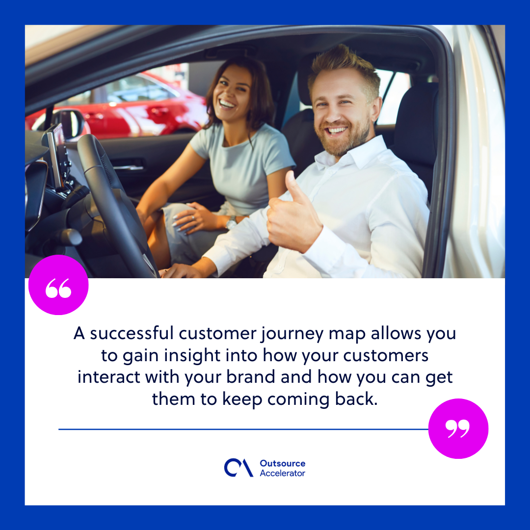 A complete guide to B2B customer journey mapping | Outsource Accelerator
