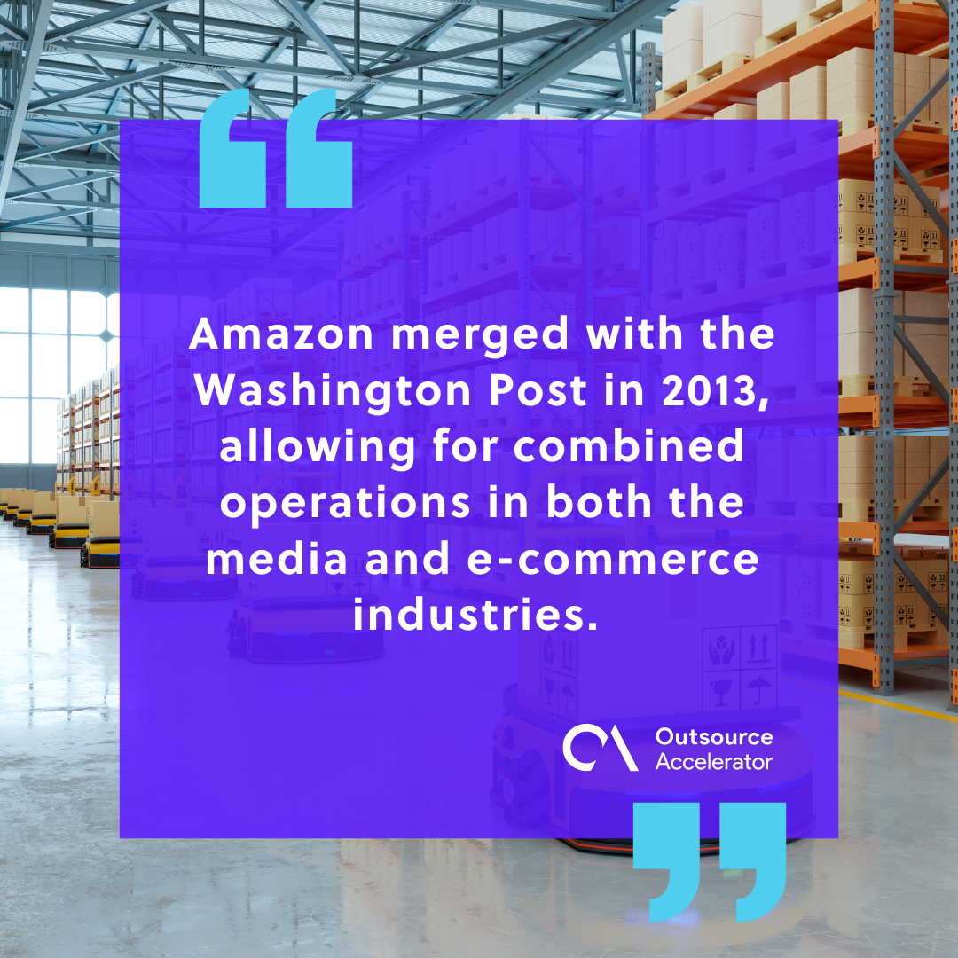 Exploring the different types of mergers | Outsource Accelerator