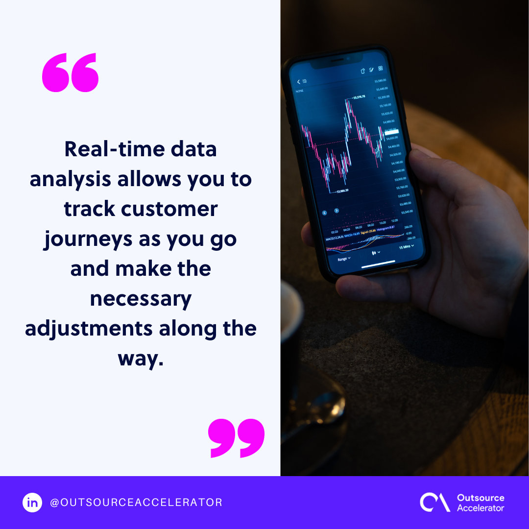Why hyper-personalization matters for businesses | Outsource Accelerator