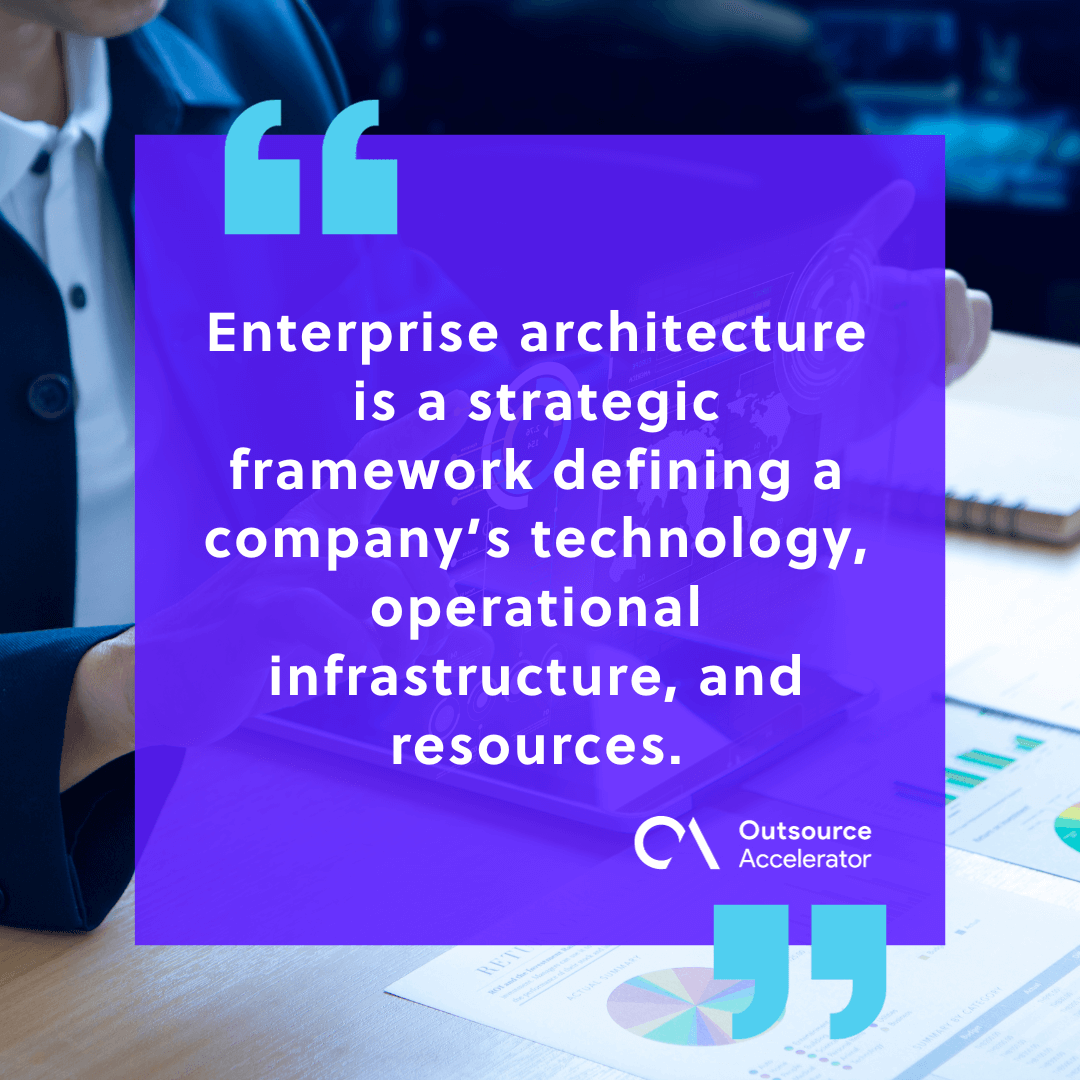 The basics of enterprise architecture explained | Outsource Accelerator