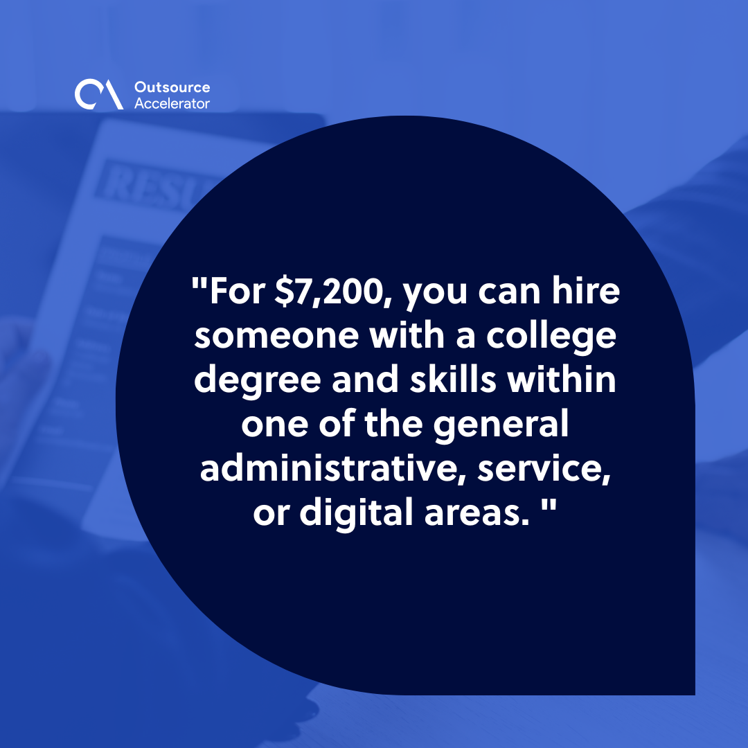 The $7,000 annual salary | Outsource Accelerator