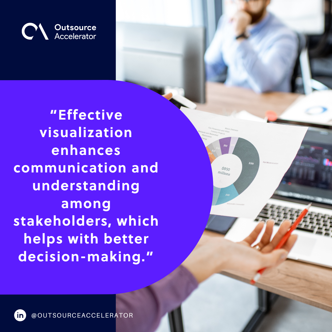 The data advantage: The impact of data analysis in running your business | Outsource Accelerator