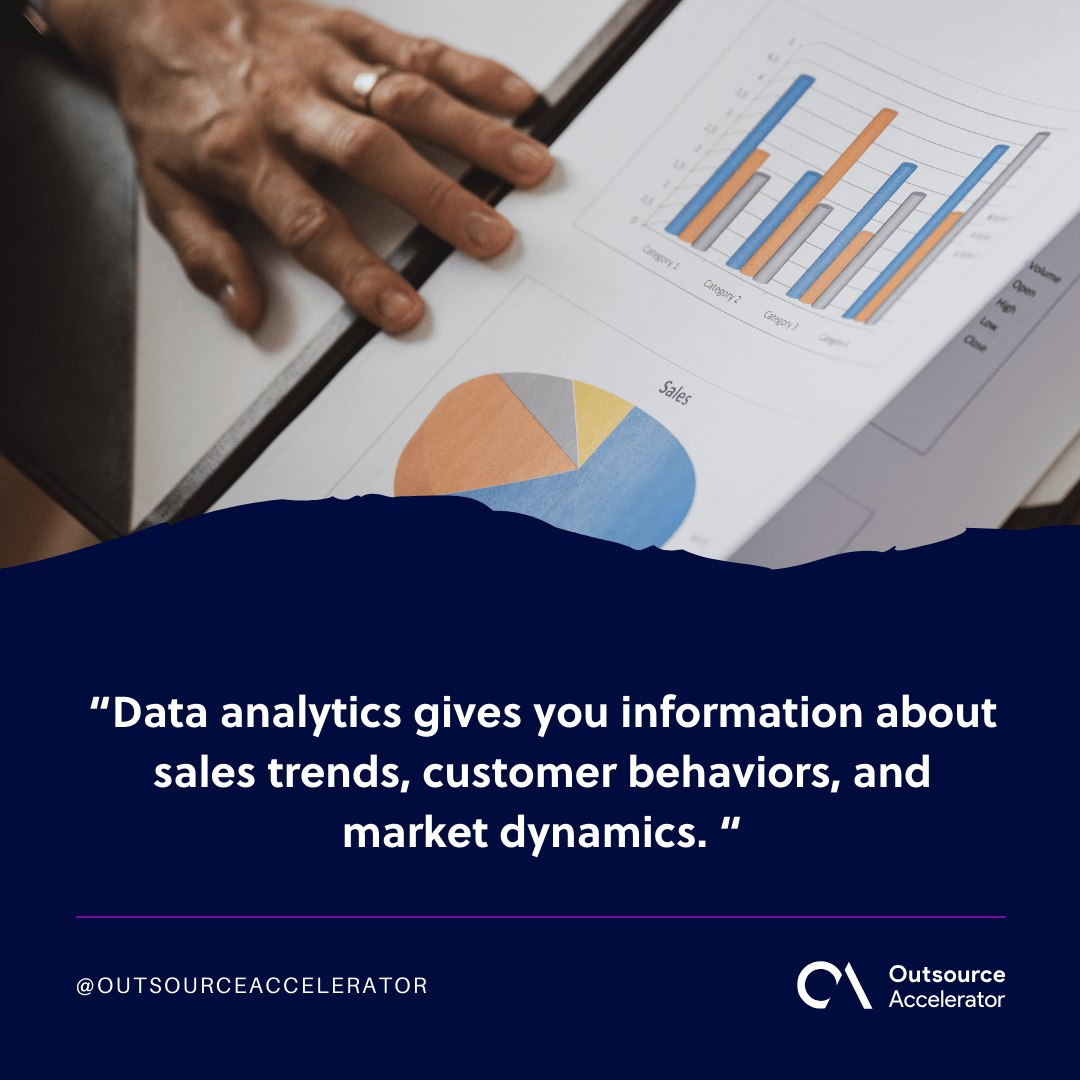 Sales performance management 101 | Outsource Accelerator