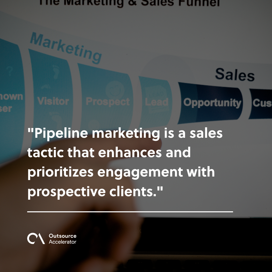 Pipeline marketing: A complete guide | Outsource Accelerator