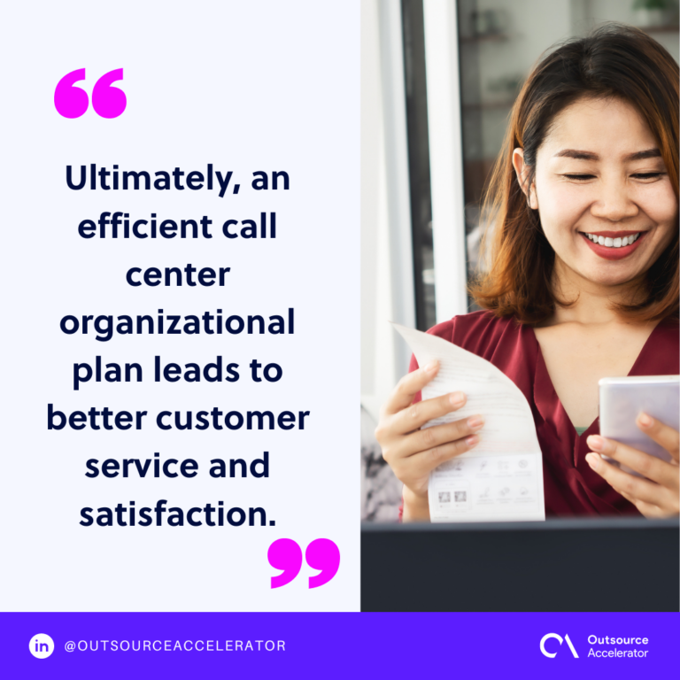 Call center organizational structure: A quick breakdown | Outsource ...