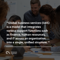Global business services vs. Shared services vs. Outsourcing ...