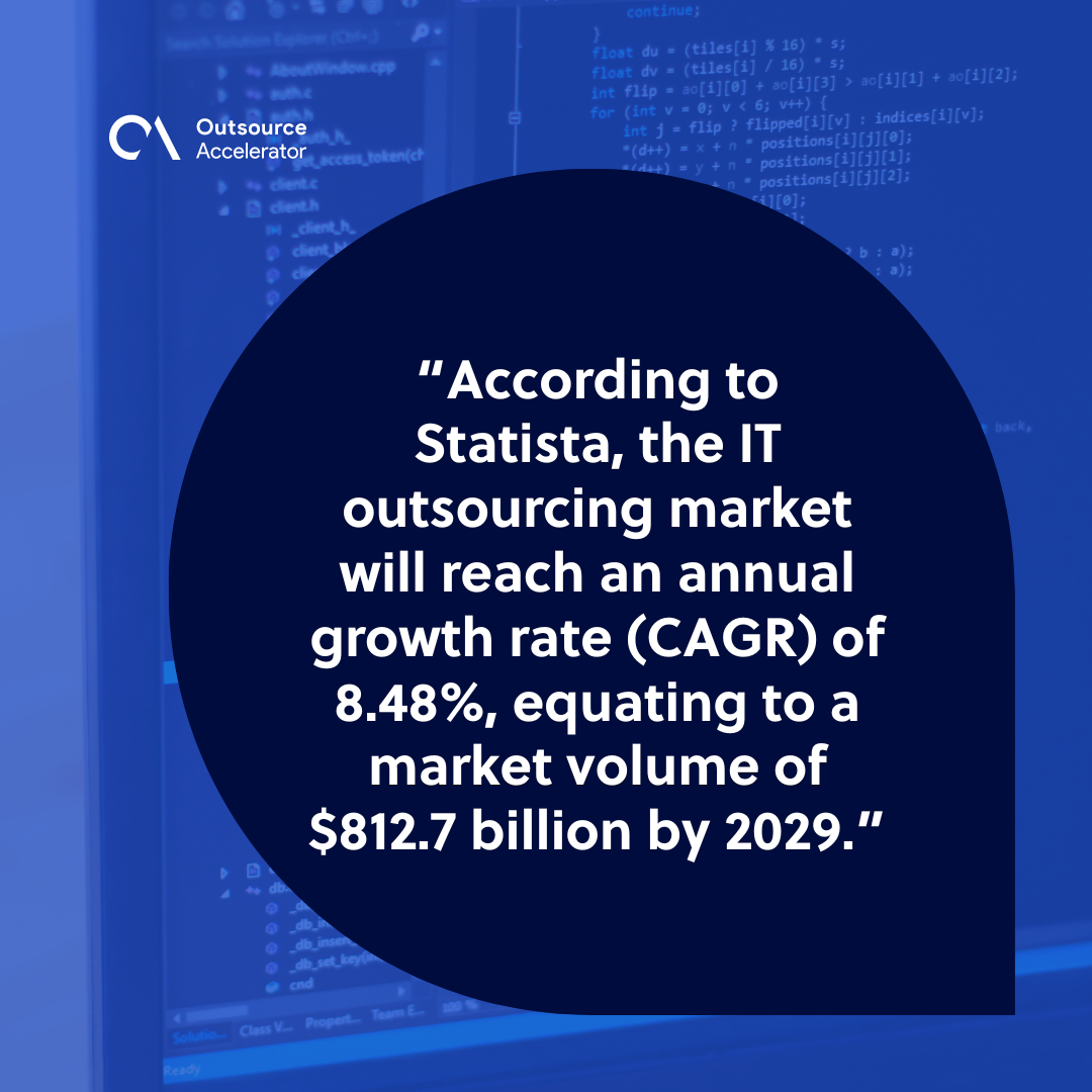 How Boomering’s advanced IT services can accelerate business growth ...