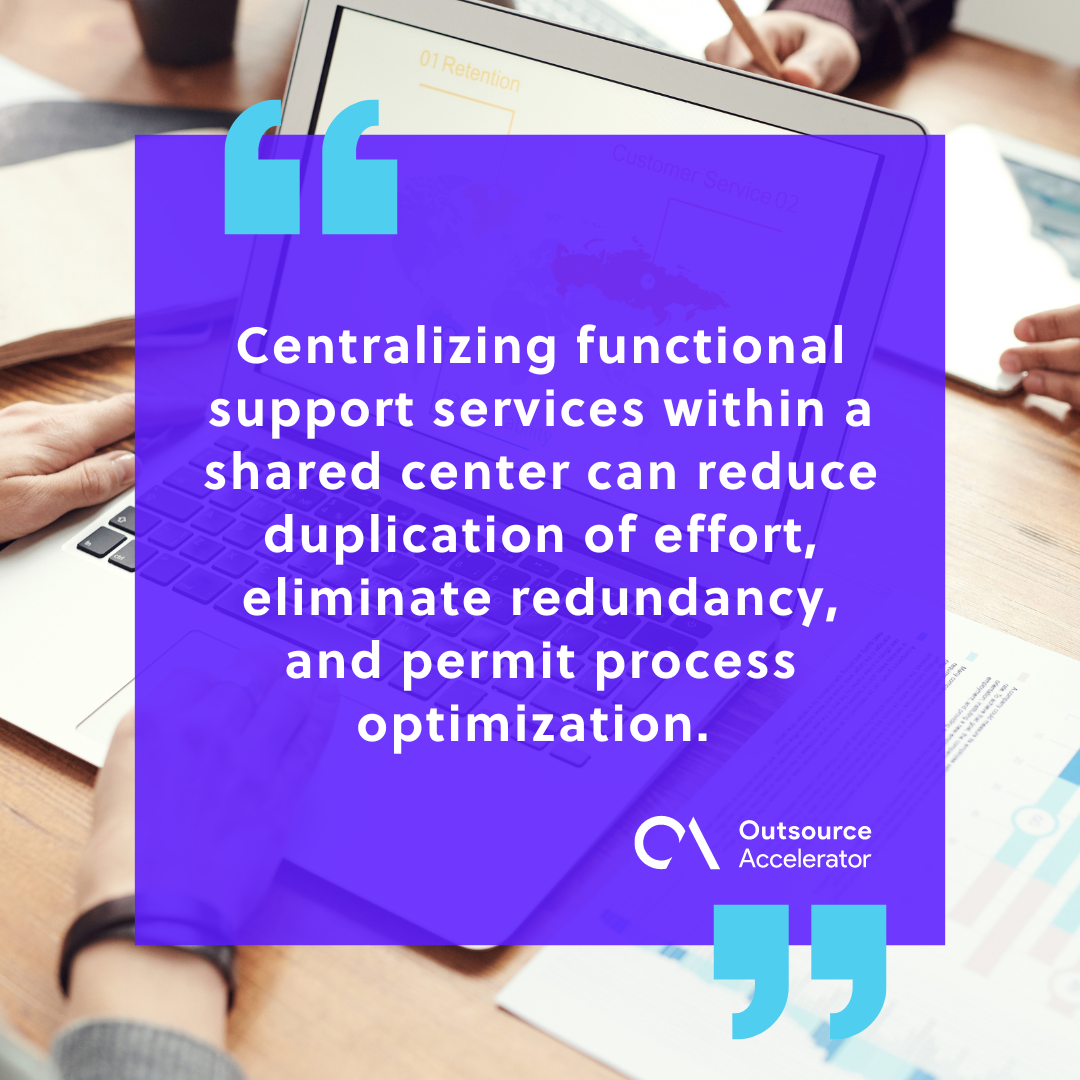 Defining Exploring And Implementing Global Business Services Outsource Accelerator