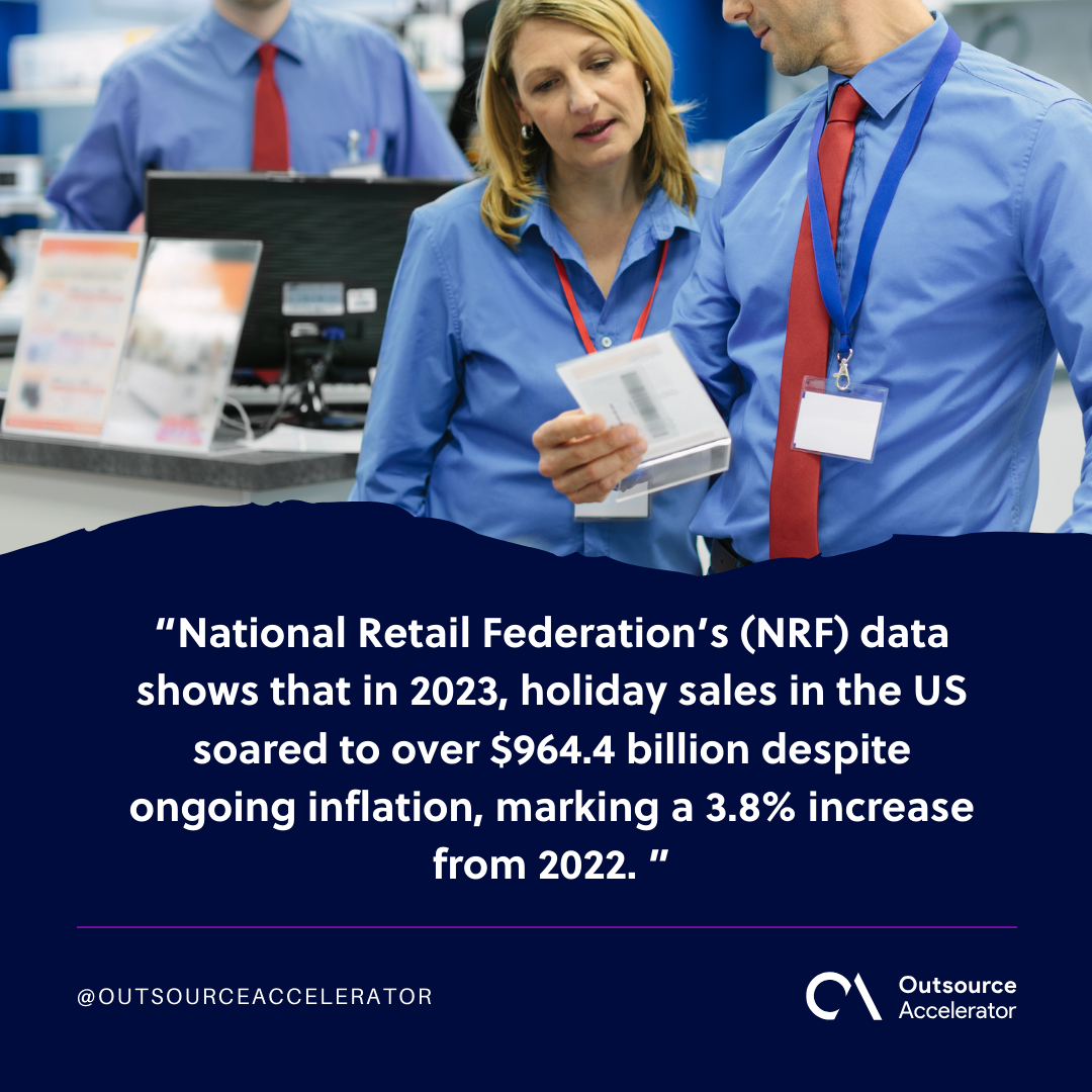 How to thrive in the 2026 retail holidays with your BPO partner ...