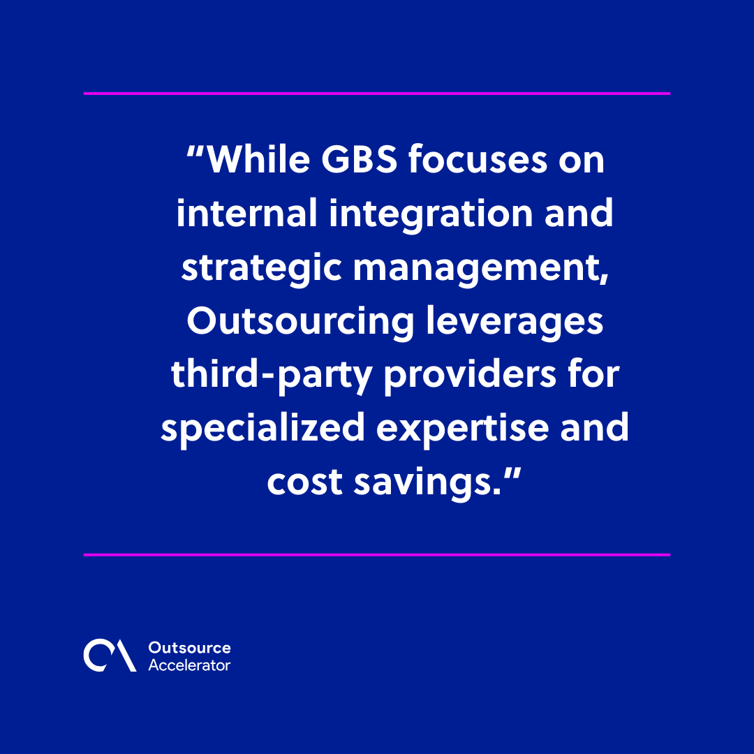 Global business services vs. Outsourcing: Which is a better choice ...