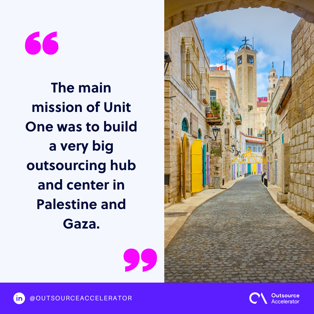 An Outsourcing Firm in Gaza, Palestine: The Destruction and Rebirth of ...