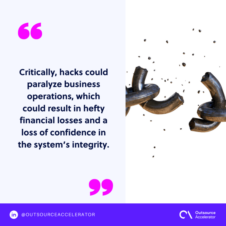 Cybersecurity Shortage Leaves U.S. Banks Under Siege | Outsource ...