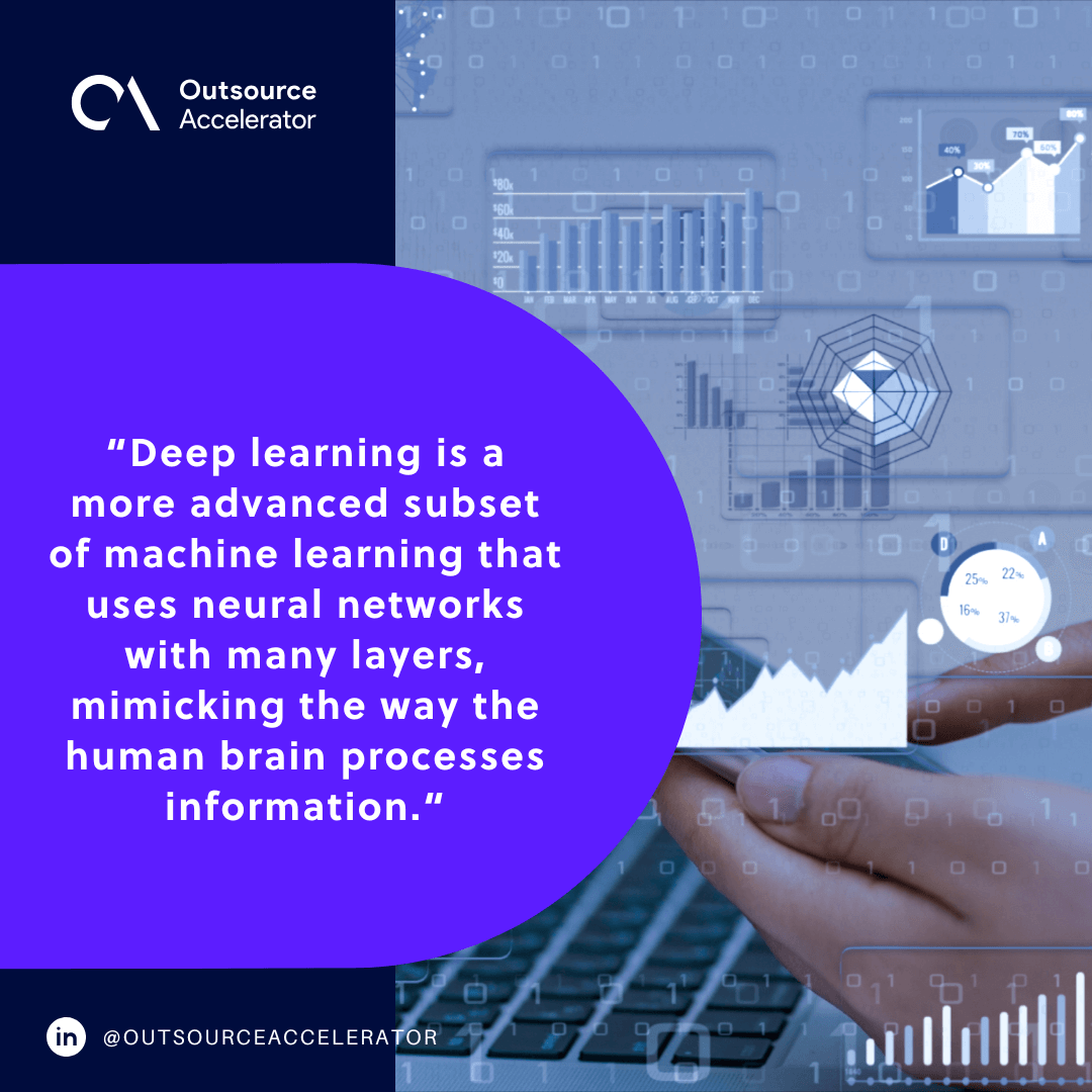 10 Examples of AI models: How to fully leverage these innovations ...