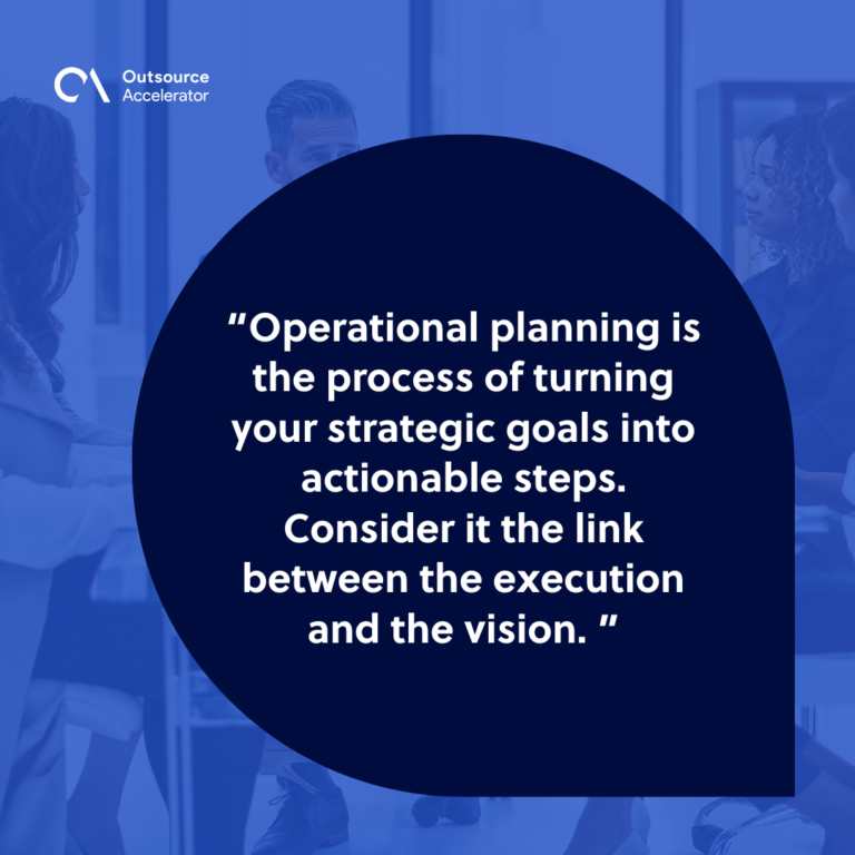 Operational planning: Your guide to creating an operations plan ...