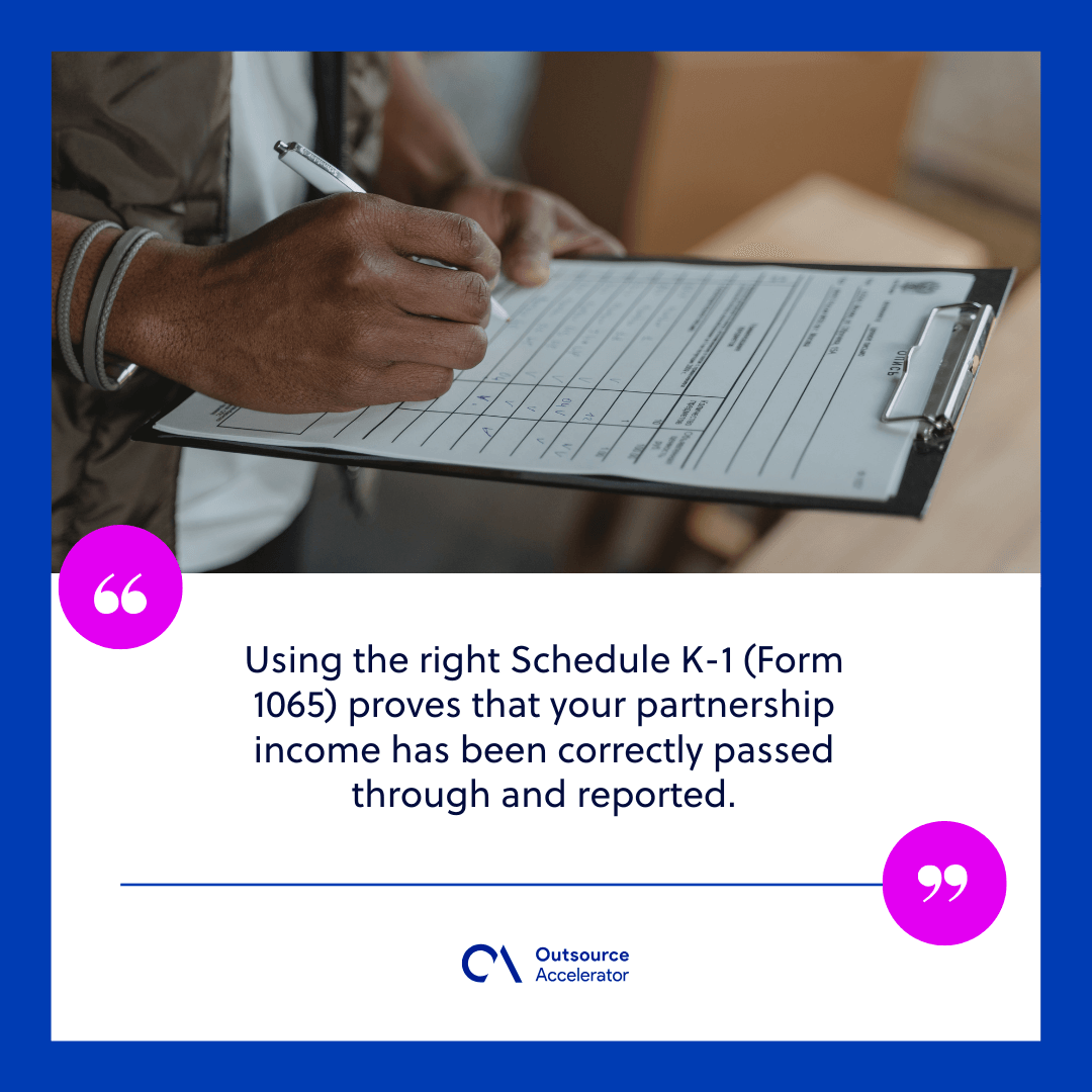 Understanding what type of schedule K-1 relates to a partnership ...