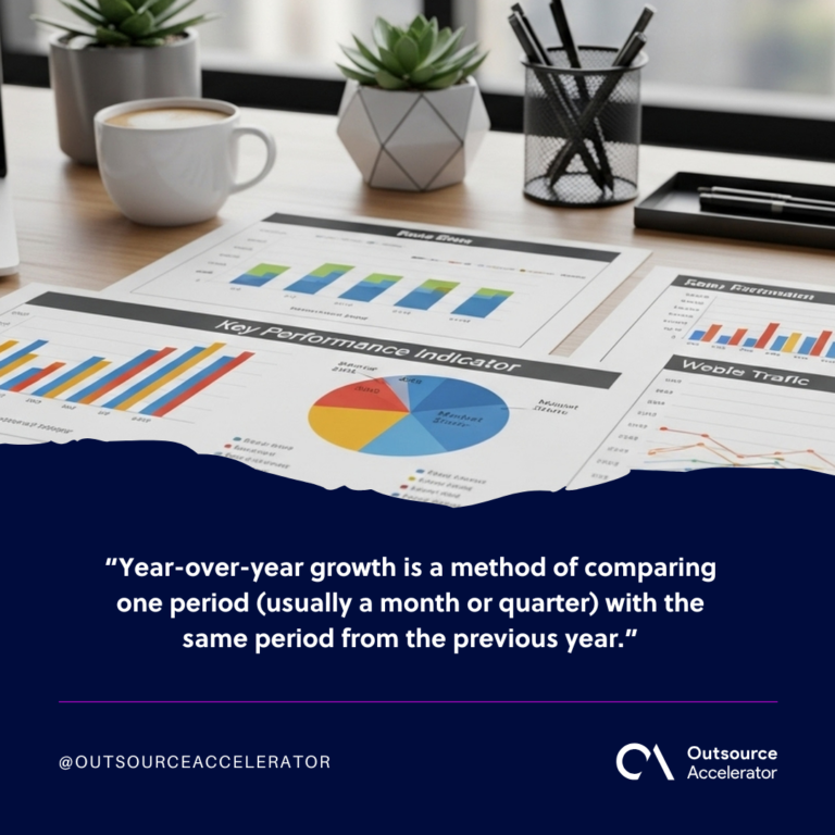A quick guide on how to calculate year-over-year growth | Outsource ...