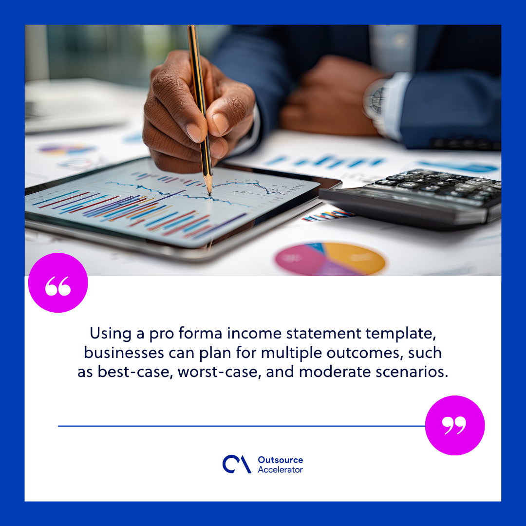 Your guide to a complete pro forma income statement template ...