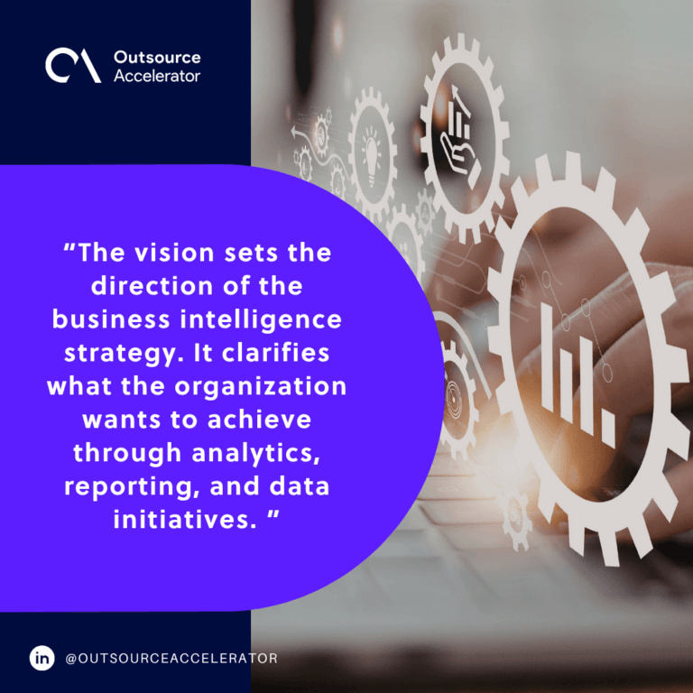 Business intelligence strategy: Important elements and best practices ...