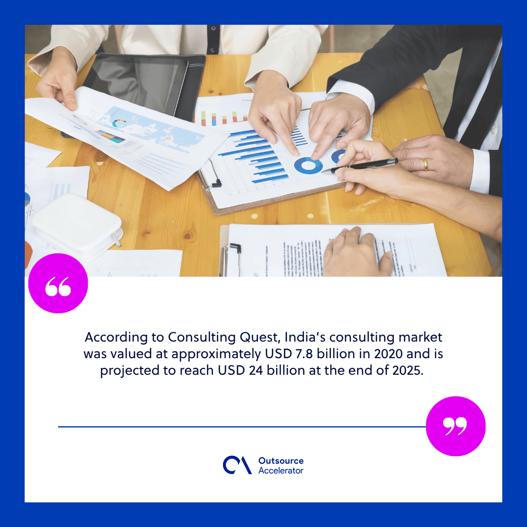 Top 20 business consulting firms in India | Outsource Accelerator