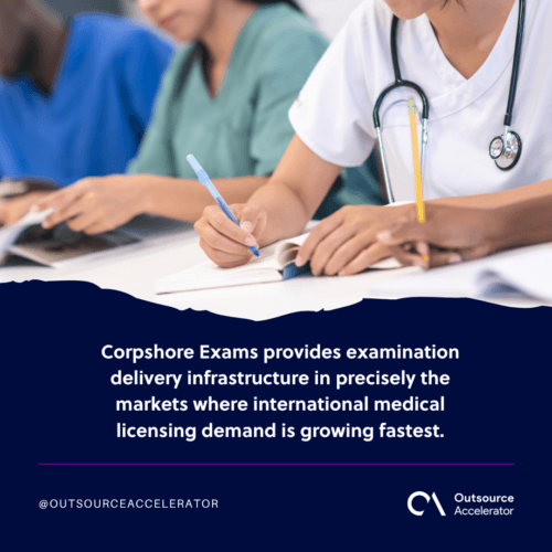 Outsourcing professional licensing exams: The definitive guide for ...