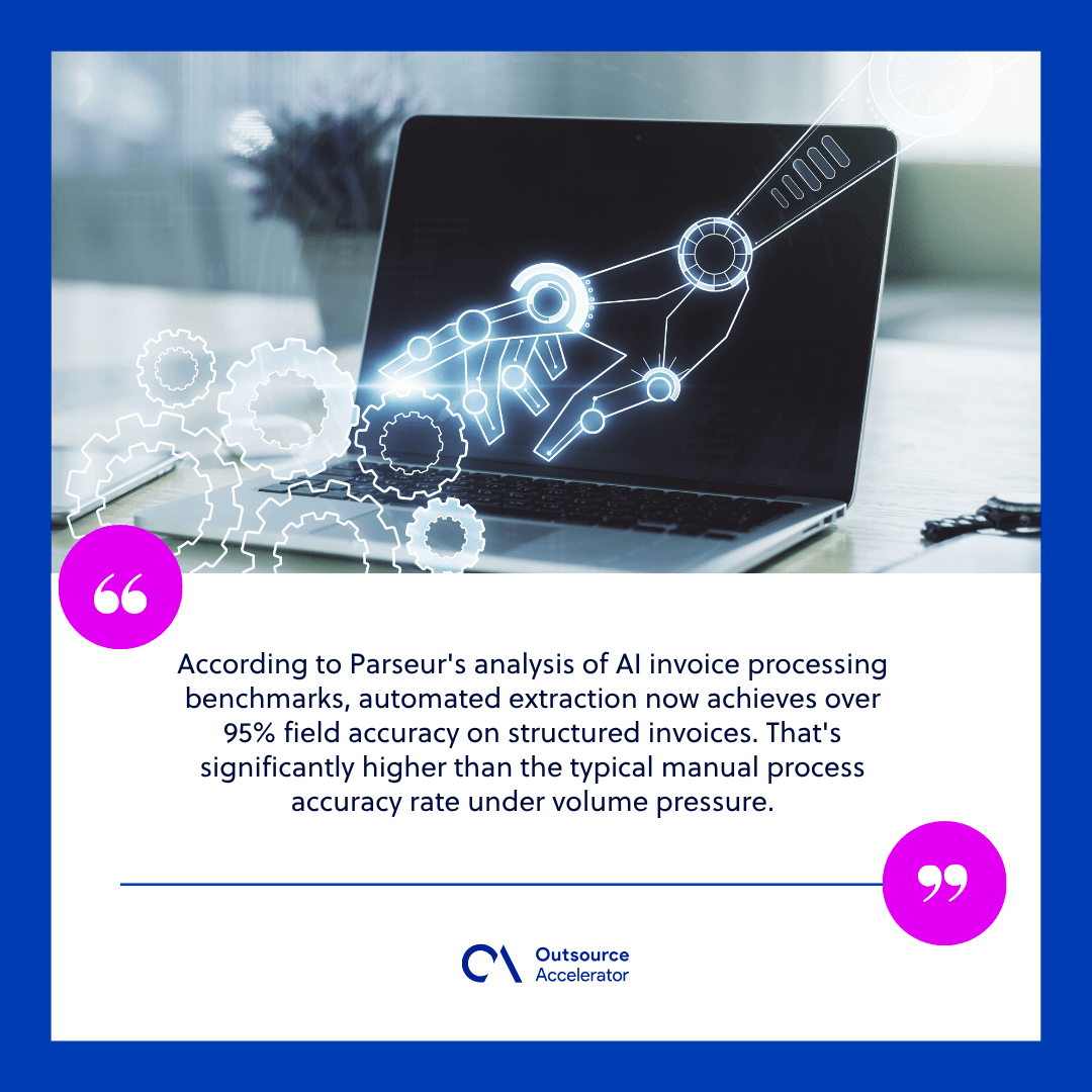 How AI invoice processing reduces accounts payable errors | Outsource ...
